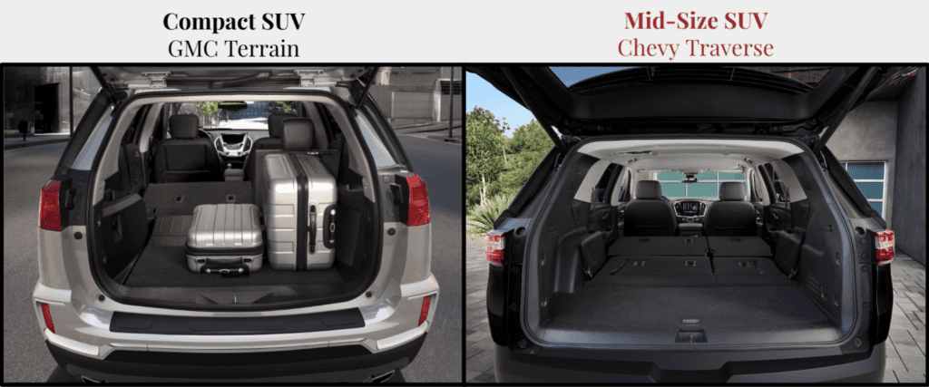 Compact vs Midsize SUV Comparison | Cochran Buick-GMC