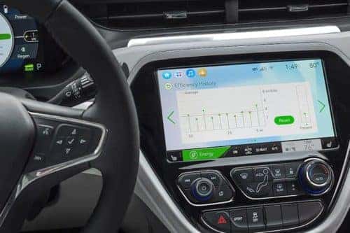 2021 Chevy Bolt Interior, Seats & Trunk Space | Cochran Chevrolet