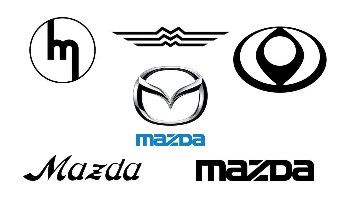 What Does the MAZDA Logo Mean? | El Dorado Mazda