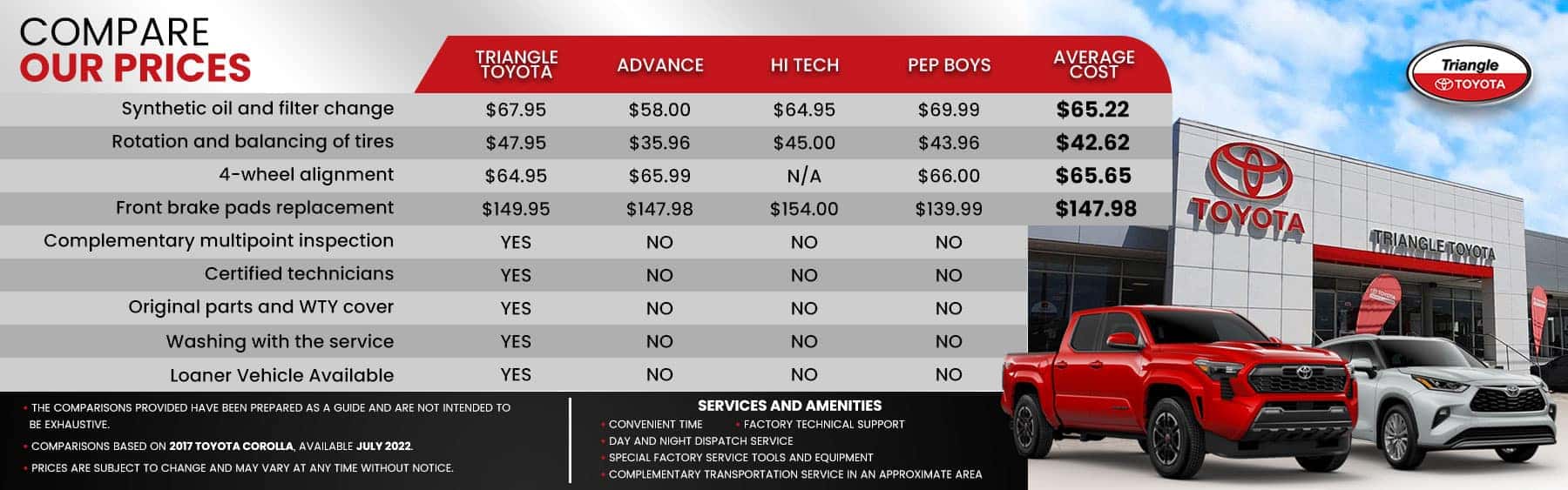 Welcome to Triangle Toyota de San Juan, Your Toyota Dealership in ...